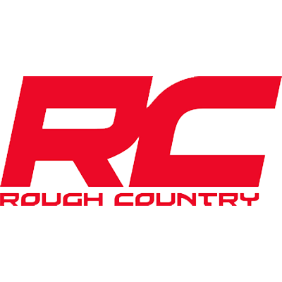 Copperhead Crawl – APE BUILT